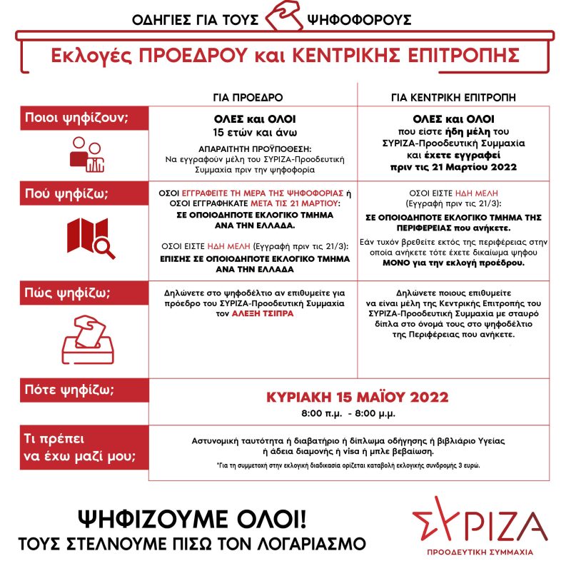 ΣΥΡΙΖΑ ΠΣ: Τα εκλογικά τμήματα για τις εσωκομματικές εκλογές της ...
